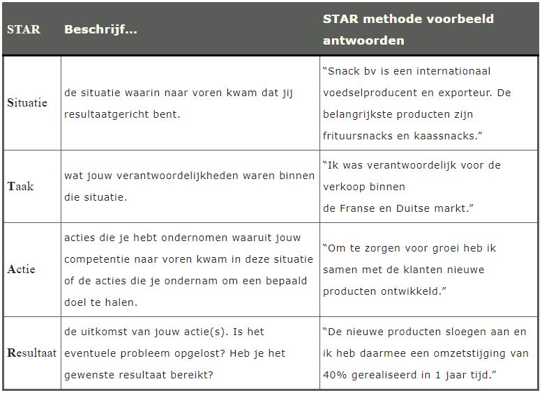 Jibser Blog- Recruitment Marketing en Employer Branding